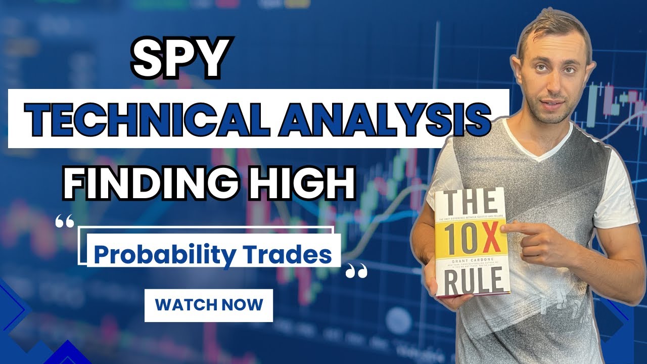 SPY Technical Analysis: Finding High Probability Trades - YouTube
