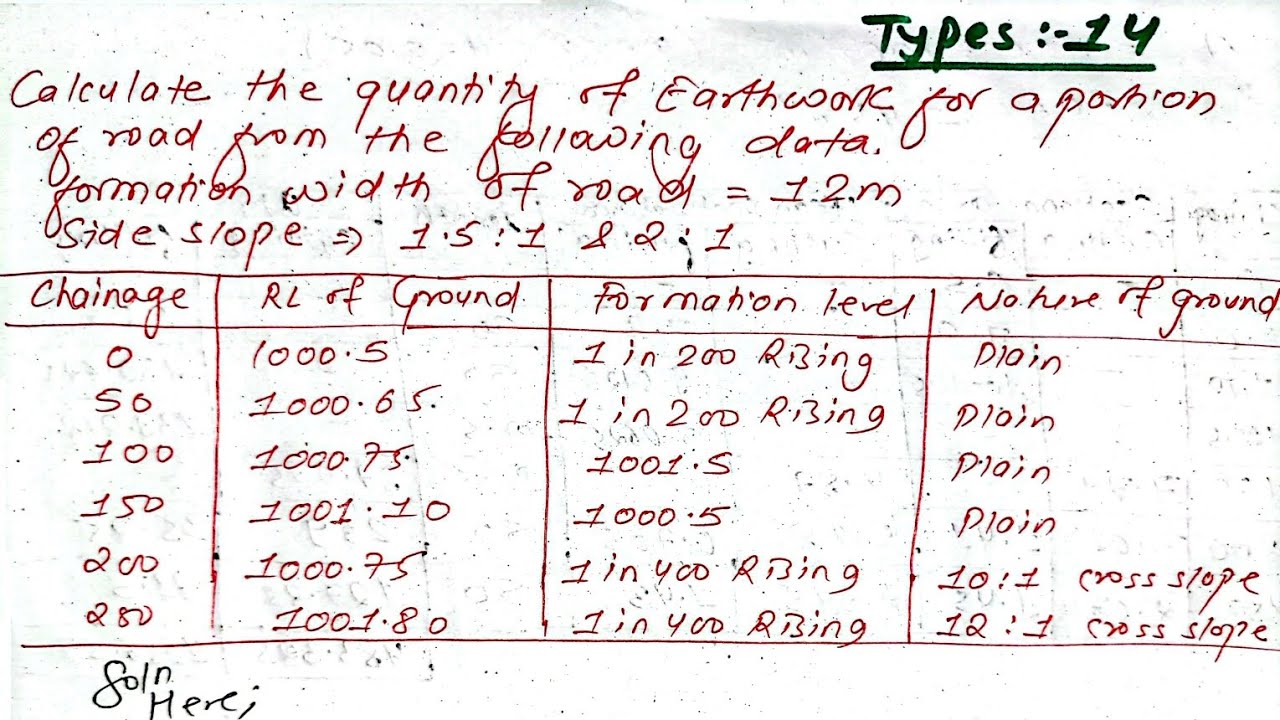 Unit:5 | Detailed Estimate | Calculation of Quantity of Earthwork of ...