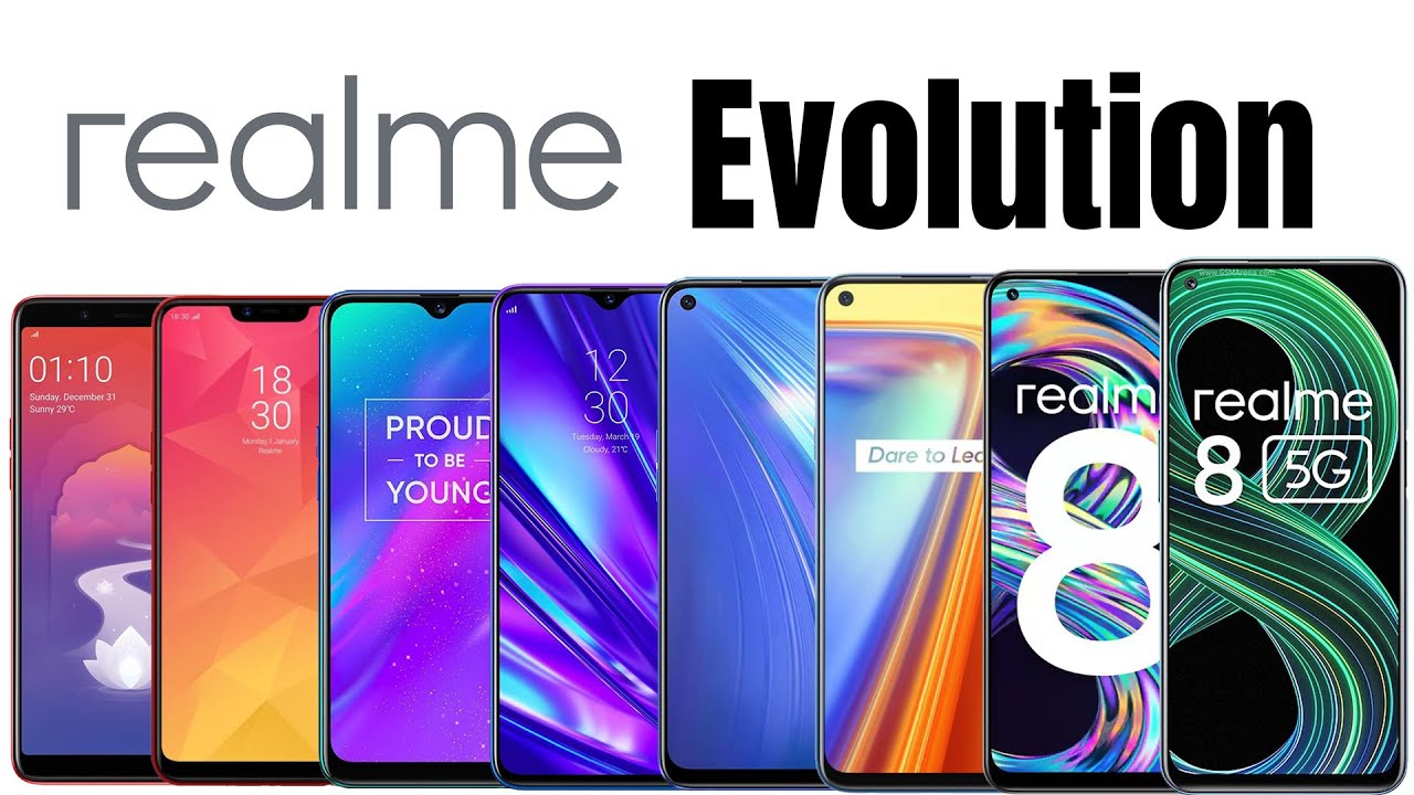 Evolution of Realme Series - 2018-2021 All Models - YouTube