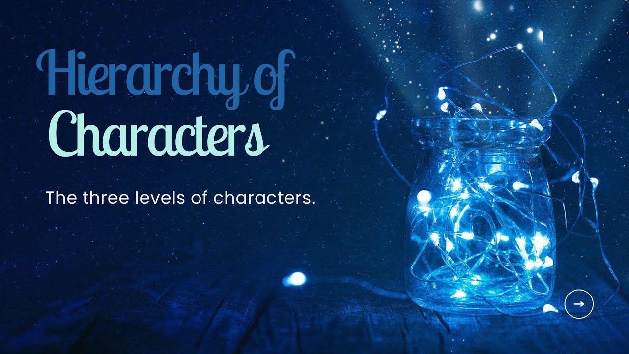 Hierarchy of Characters - YouTube