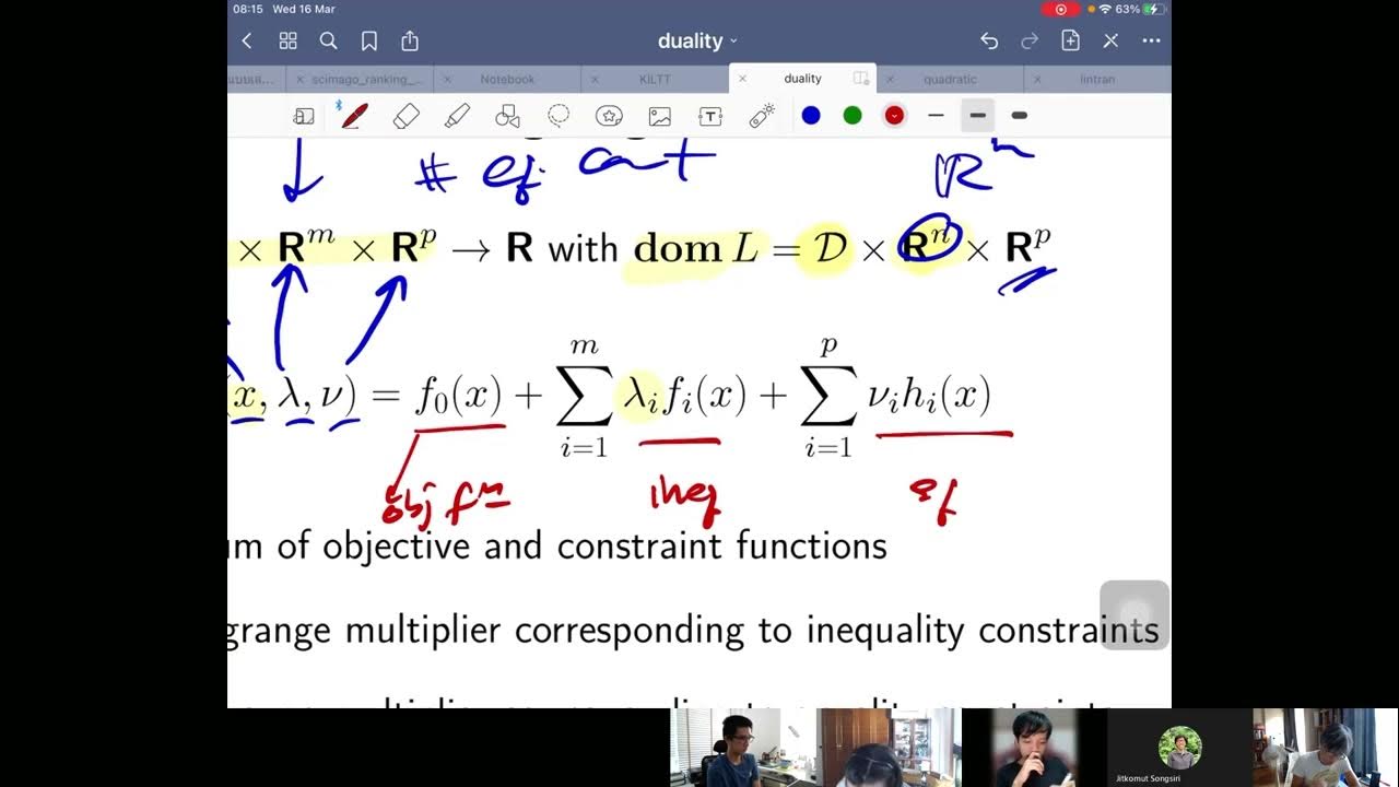 Duality theory part 1: Lagrangian and dual problem - YouTube
