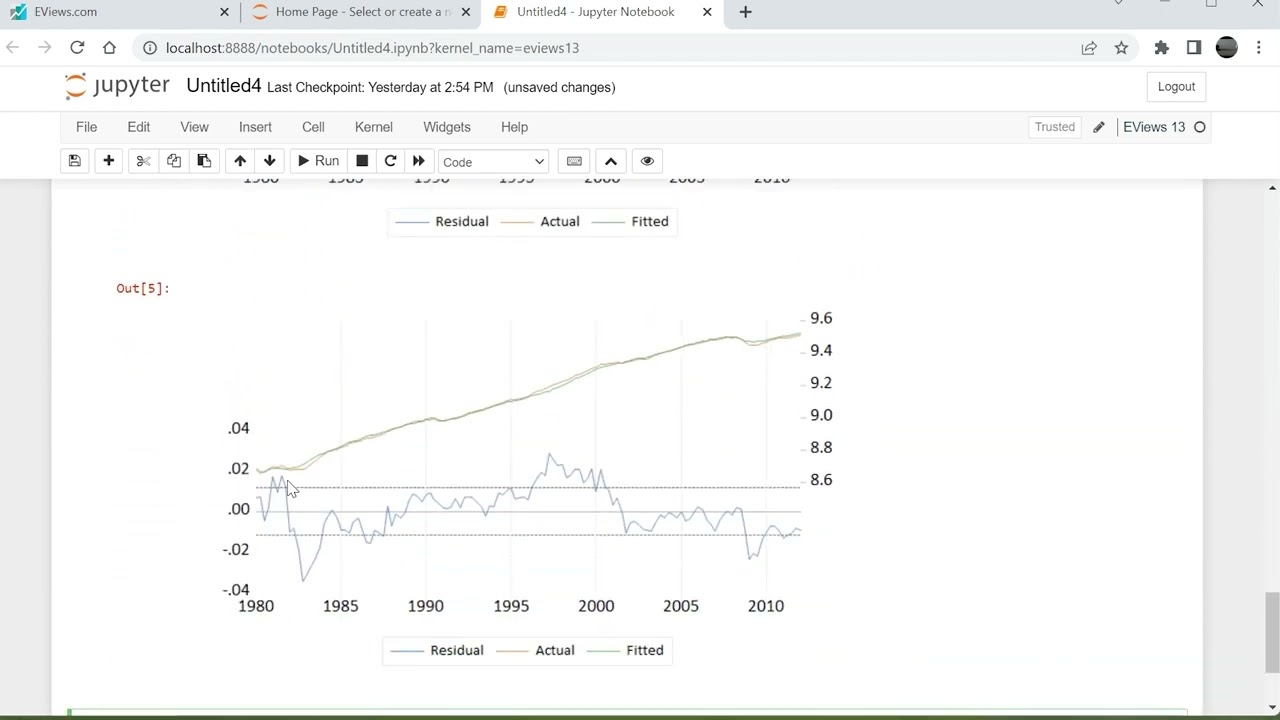 Jupyter Integration in EViews - YouTube