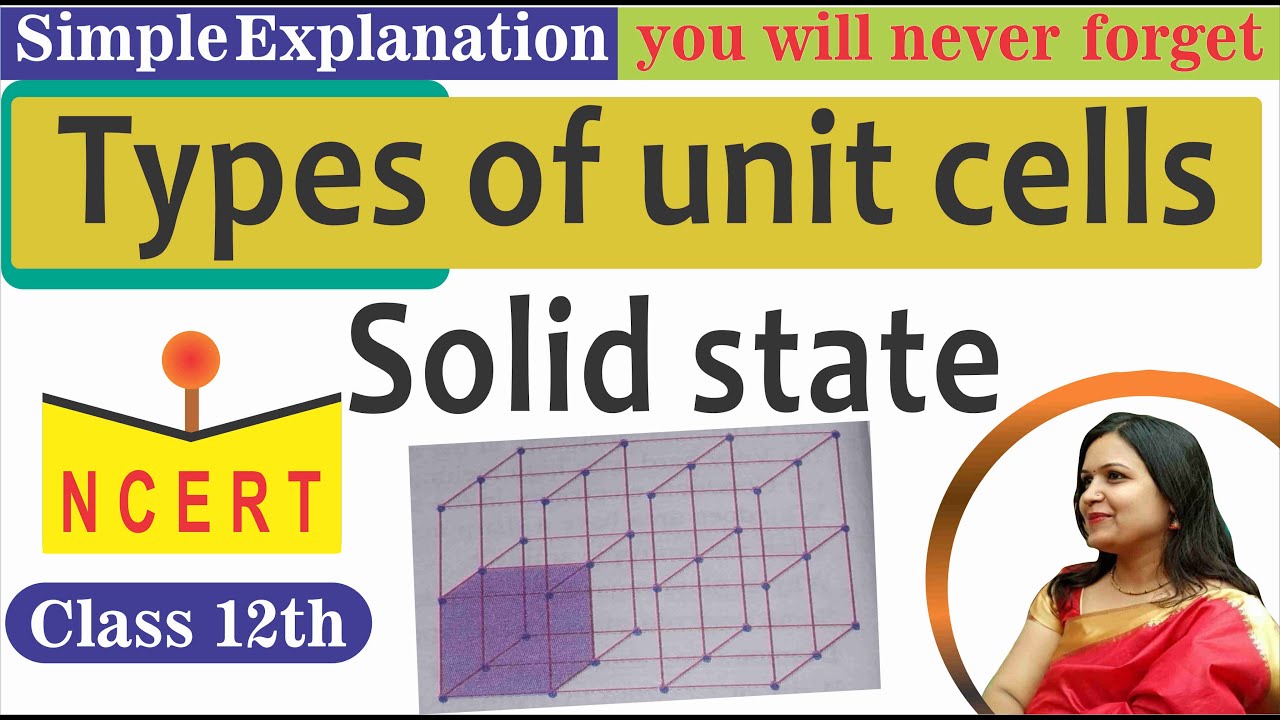 Types of unit cells in Solid state|Space lattice/crystal lattice and ...