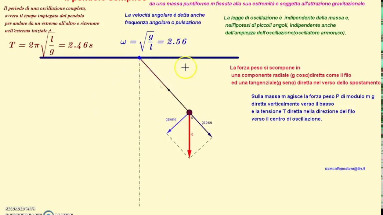 Pendolo semplice (animazione con Geogebra) - YouTube