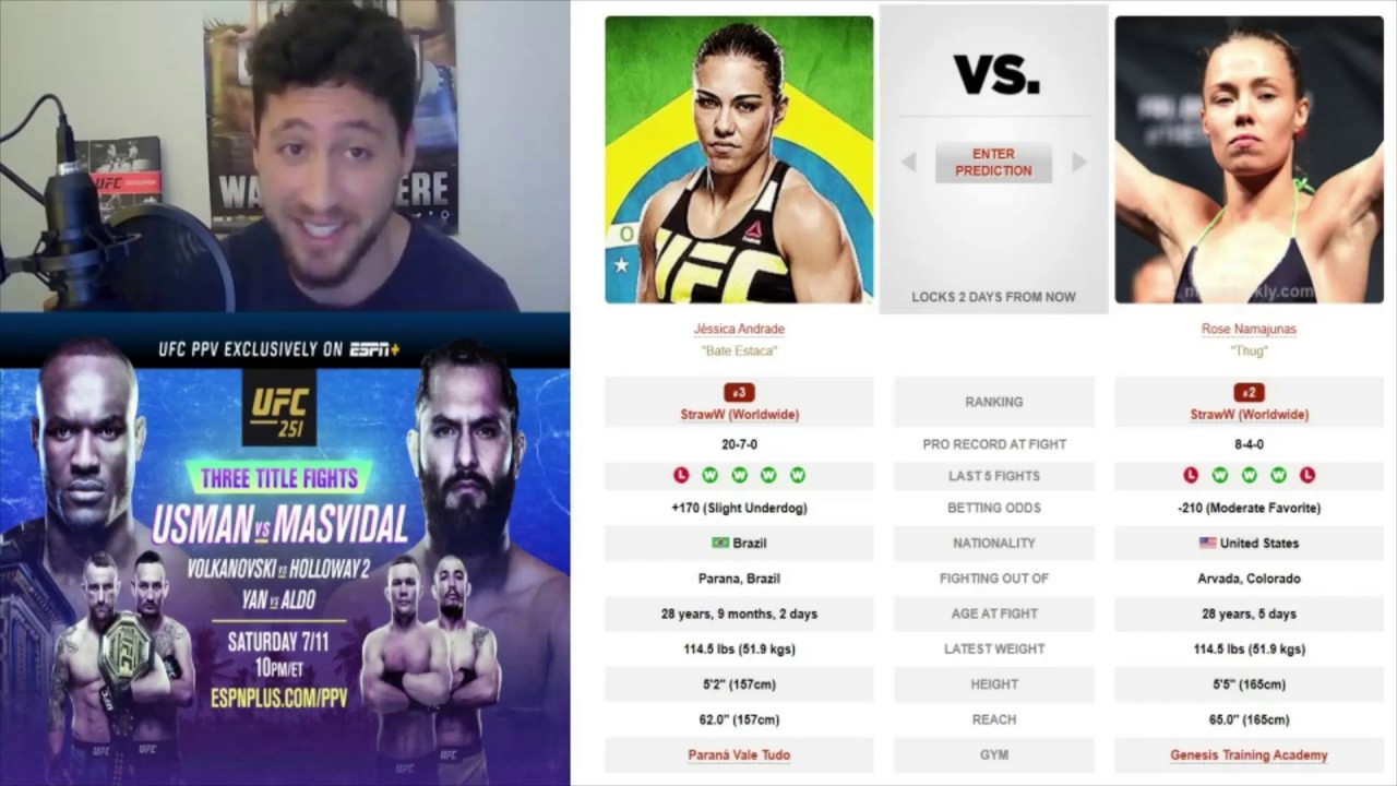 UFC 251 Jessica Andrade vs Rose Namajunas Prediction & Betting Odds ...