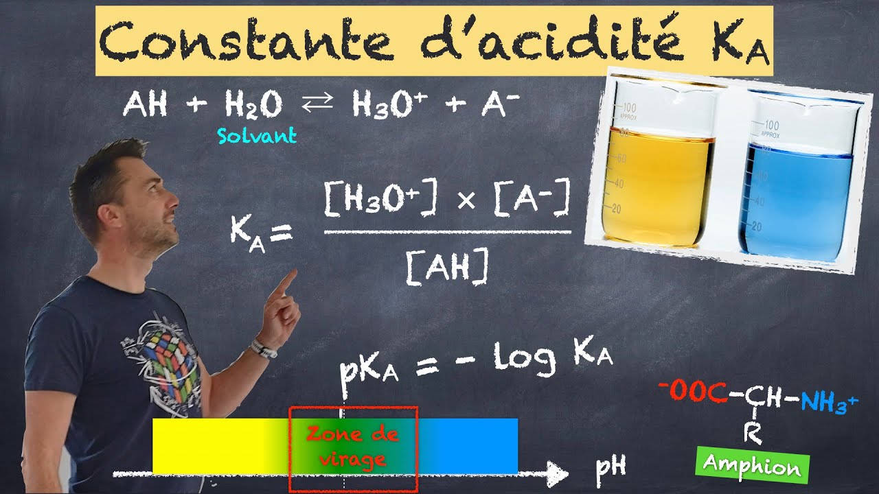 Constante d'acidité Ka - Terminale Spé physique - YouTube