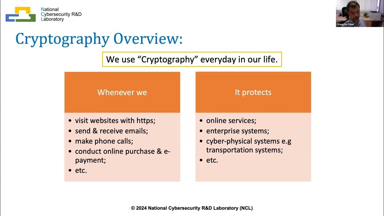 #1 Cryptography - Introduction - YouTube