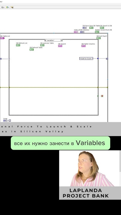 #blockdiagram #labview #gcode #программирование #базыданных #variables ...