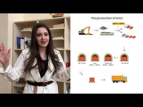 IELTS Writing Task 1- Process