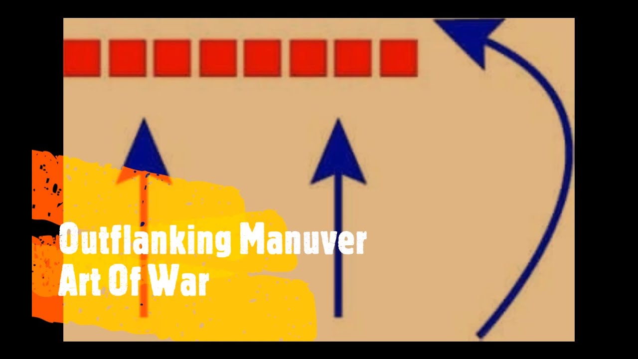Outflanking Manuver | Art Of War - YouTube