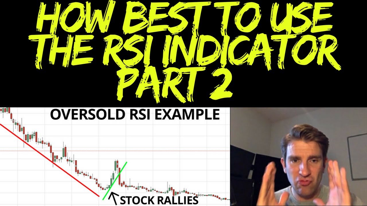 RSI Indicator Trading Strategy Part 2 📈 - YouTube