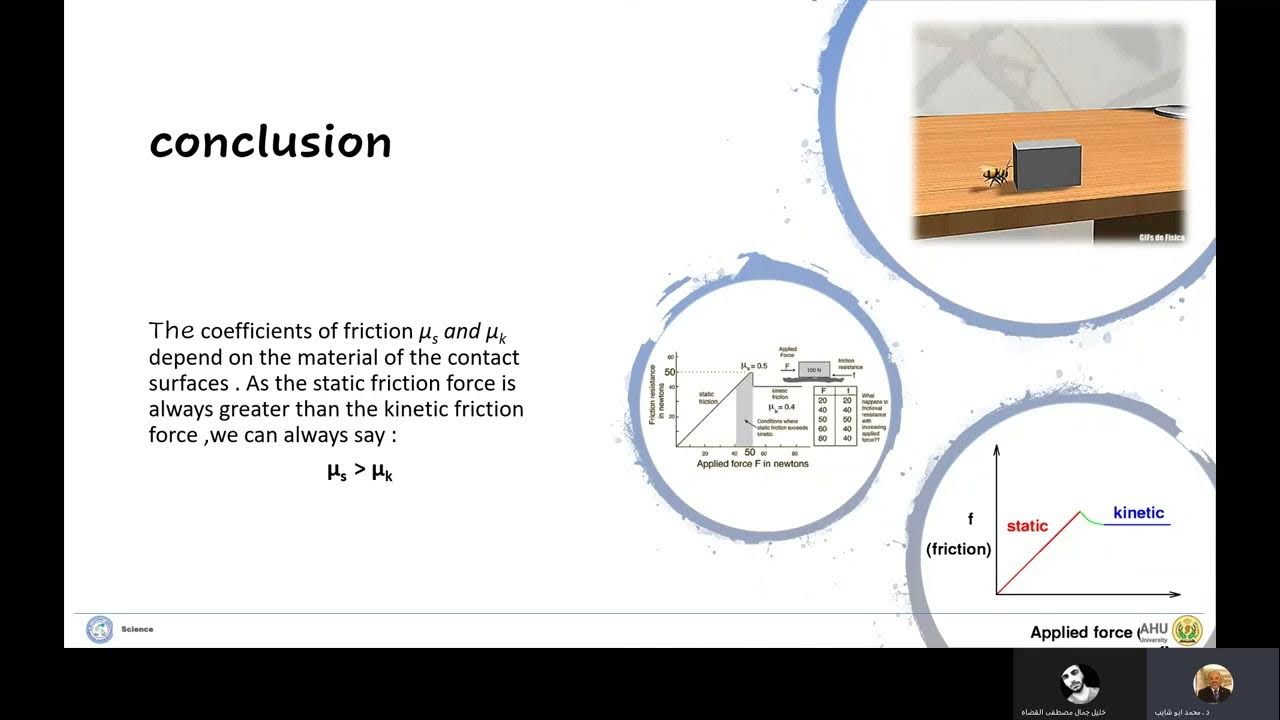 Physics Lab Experiment 2 static and kinetic friction - YouTube