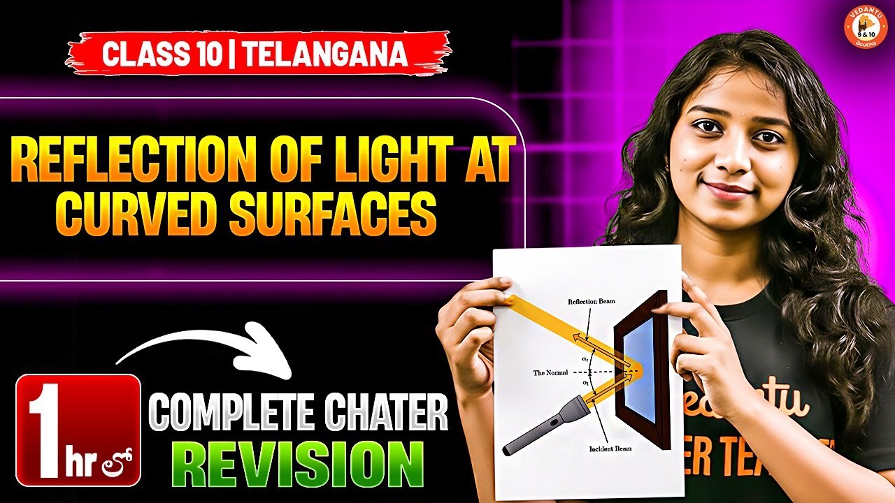 Reflection of Light at Curved Surfaces | 1 Hour లో Complete Revision ...