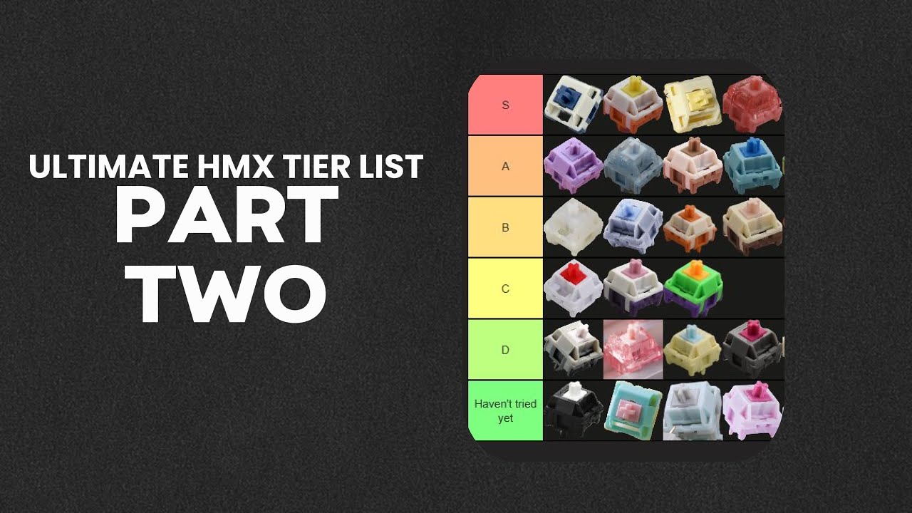 ULTIMATE HMX Tier List - Part 2 - YouTube