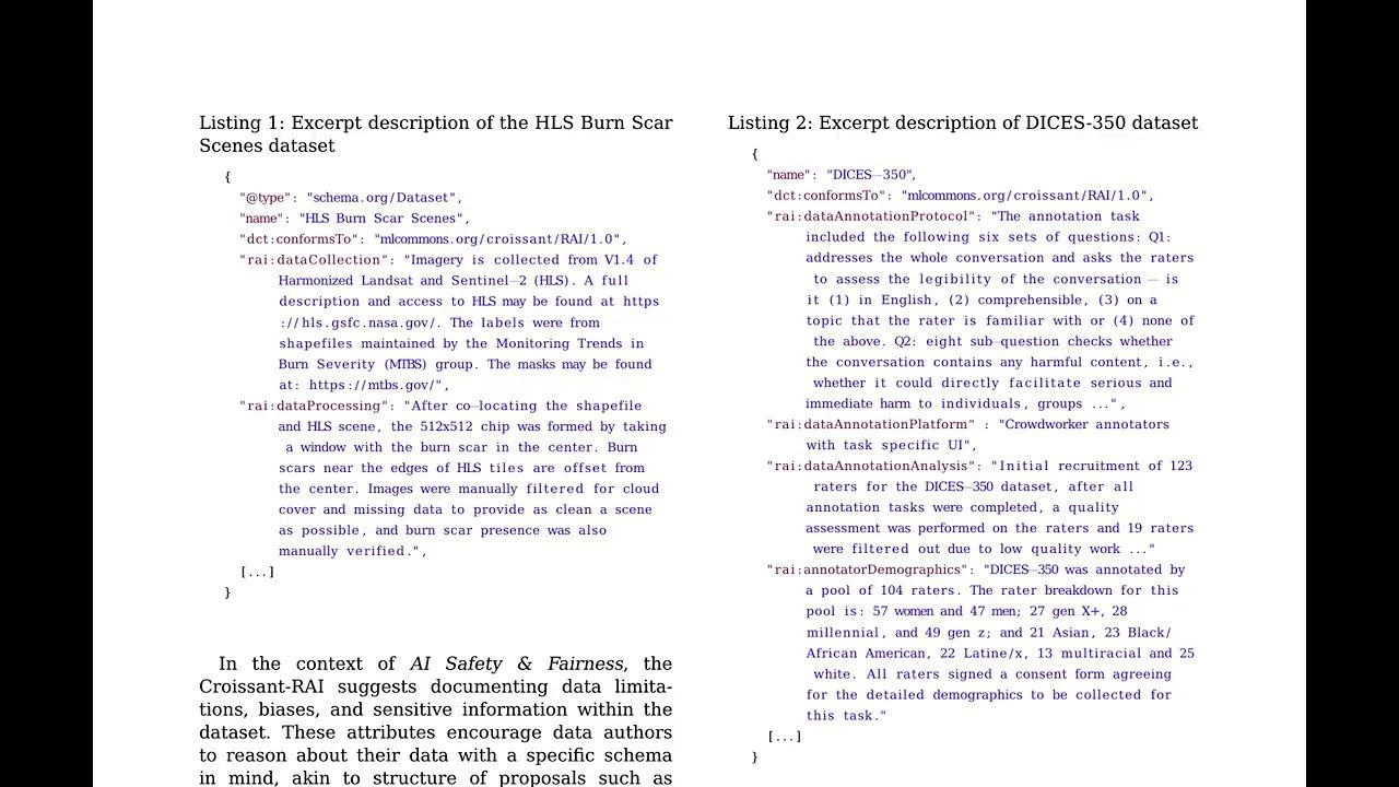 A Standardized Machine-readable Dataset Documentation Format for Responsible AI - ArXiv: - YouTube