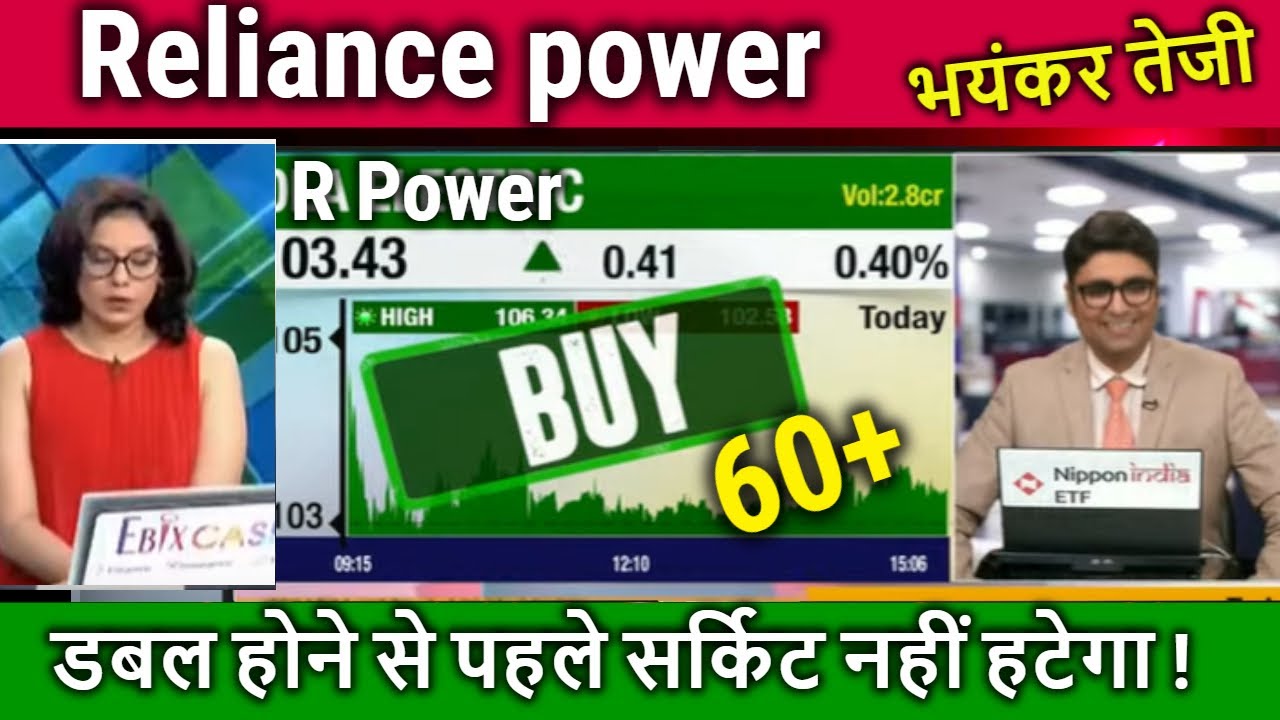 R Power Share Latest News,buy or not ?Analysis/Reliance power latest ...