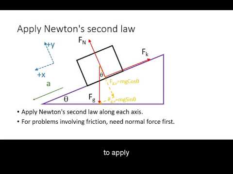 Force problem solving: basic ramp - YouTube