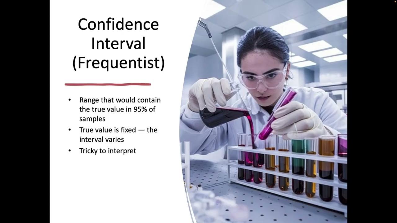 Bayesian Statistics: Credible vs Confidence Intervals - YouTube