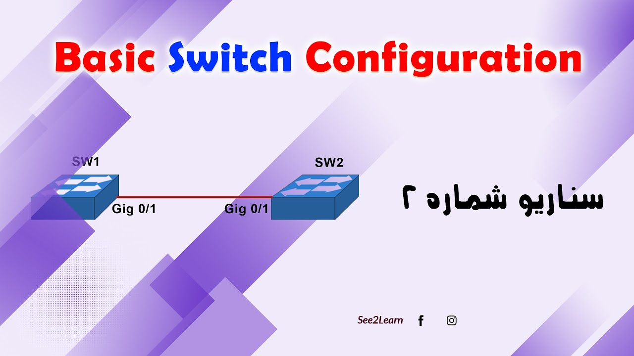 BASIC Switch Configuration | پیکربندی ساده سوئیچ - YouTube