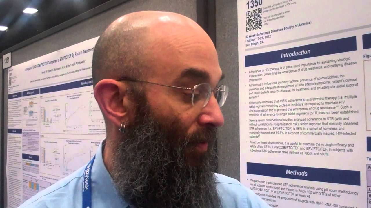 Interview with Dr. Peter Shalit, MD - YouTube