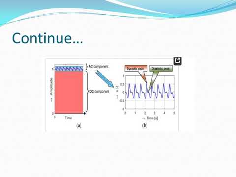 Experiment 14-To understand the PPG signal analysis, signal peak, Heart ...