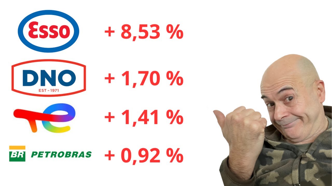 ESSO - TOTAL ENERGIES - PETROBRAS - DNO - YouTube