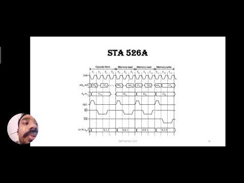 EE 309; Module 2:9; Timing Diagram of STA Instruction - YouTube