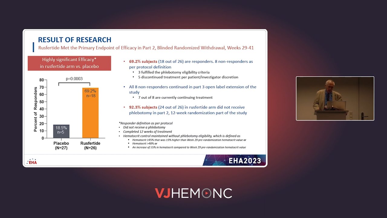 REVIVE: targeted therapy for uncontrolled erythrocytosis in PV with ...