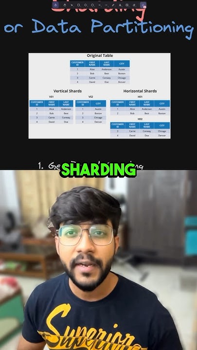 Database Sharding and Data Partitioning part-2 #coding #programming #webdev #backend #database ...