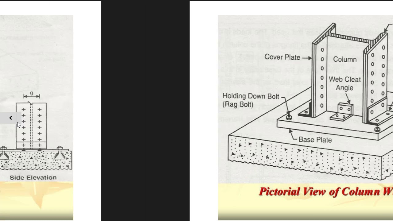 Lecture 2 # CE 8601 # Column Base Theory # Slab Base and Gusseted Base ...