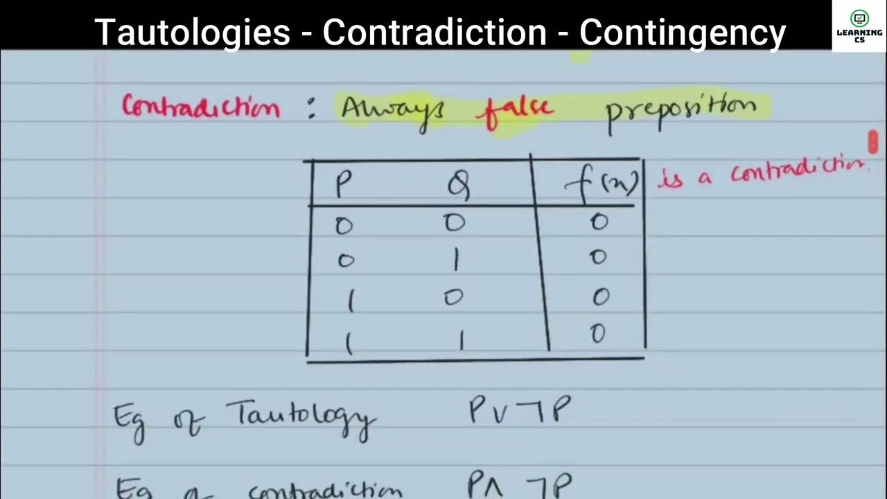 Tautologies || Contradiction || Contingency || Discrete Mathematics ...