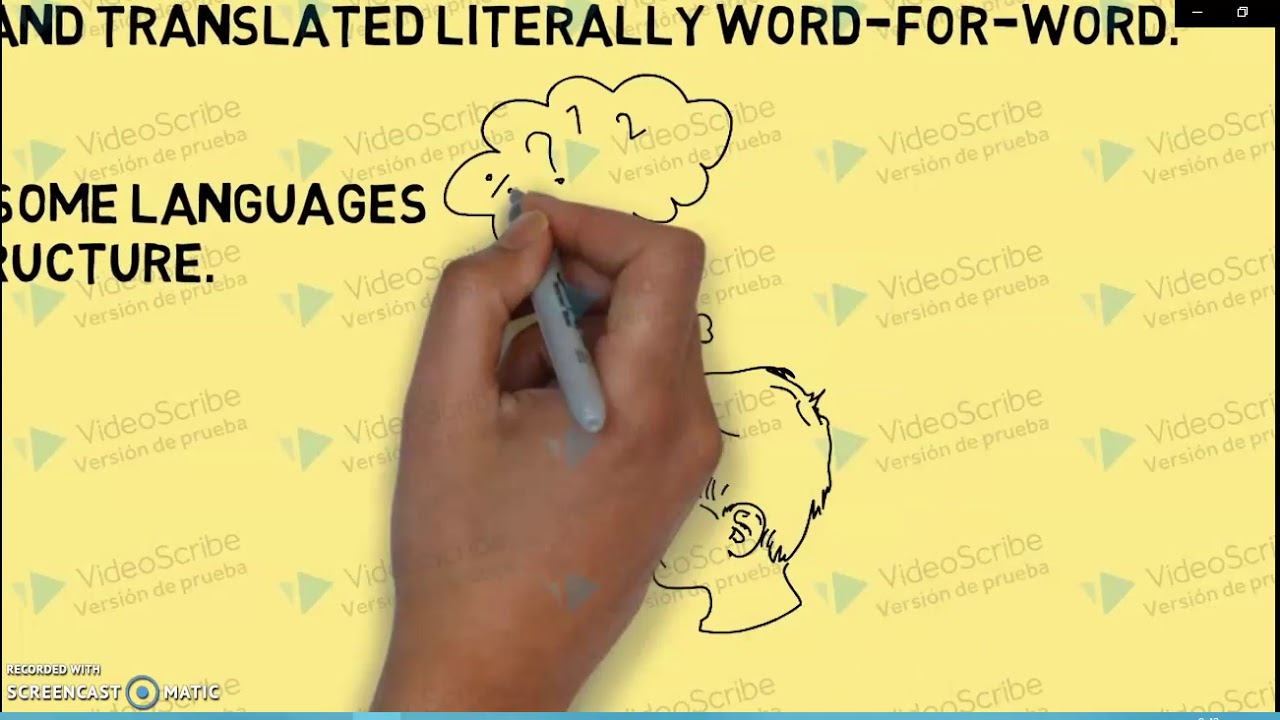 OPINION ABOUT DIRECT TRANSLATION AND REVERSE TRANSLATION - YouTube