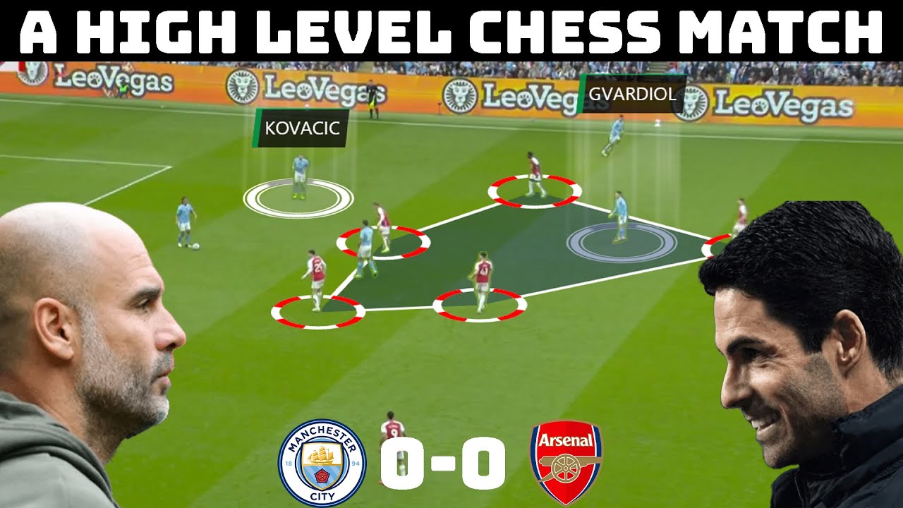 Tactical Analysis : City 0-0 Arsenal | A Top Of The Table Tactical ...