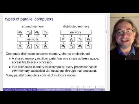 Scalability and Classifications of Parallel Computers - YouTube