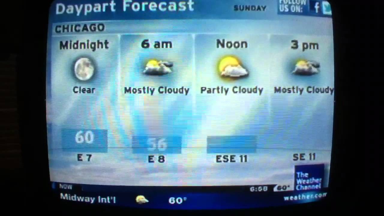 Chicago IntelliStar 5/5/2012 6:58 PM CT - YouTube