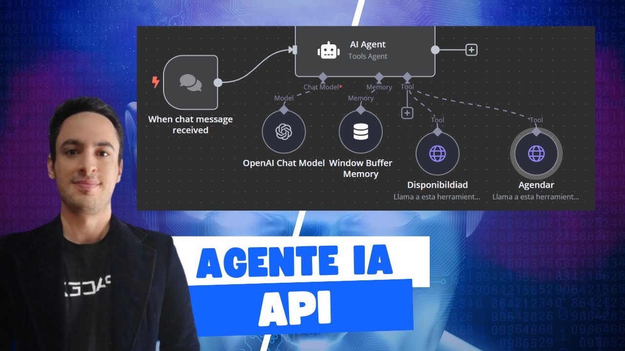 Tutorial: Conectate a cualquier api con este Agente de IA (n8n) - YouTube