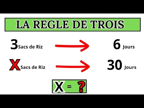 Comment Appliquer la Règle de Trois en Maths : Tutoriel Complet ! # ...