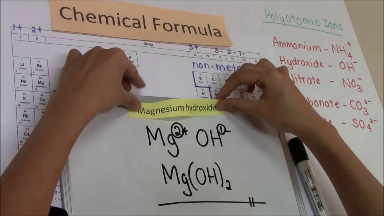 Writing Chemical Formula 2 Polyatomic Ions - YouTube