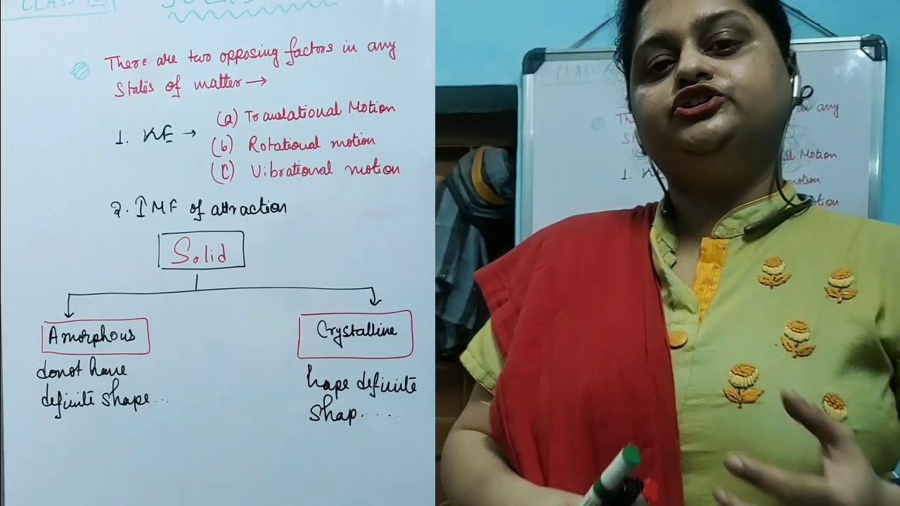 Solid state. Part-1. Class-12 - YouTube