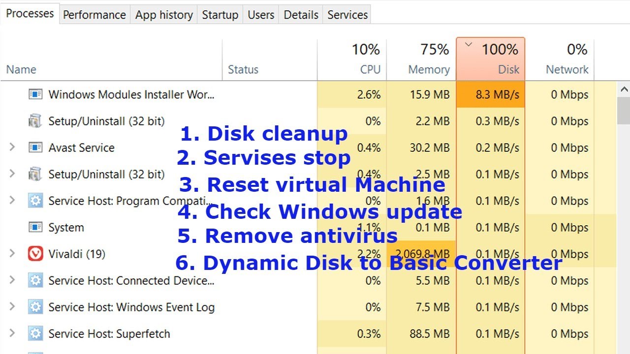 system slowness issue disk usage 100% - YouTube