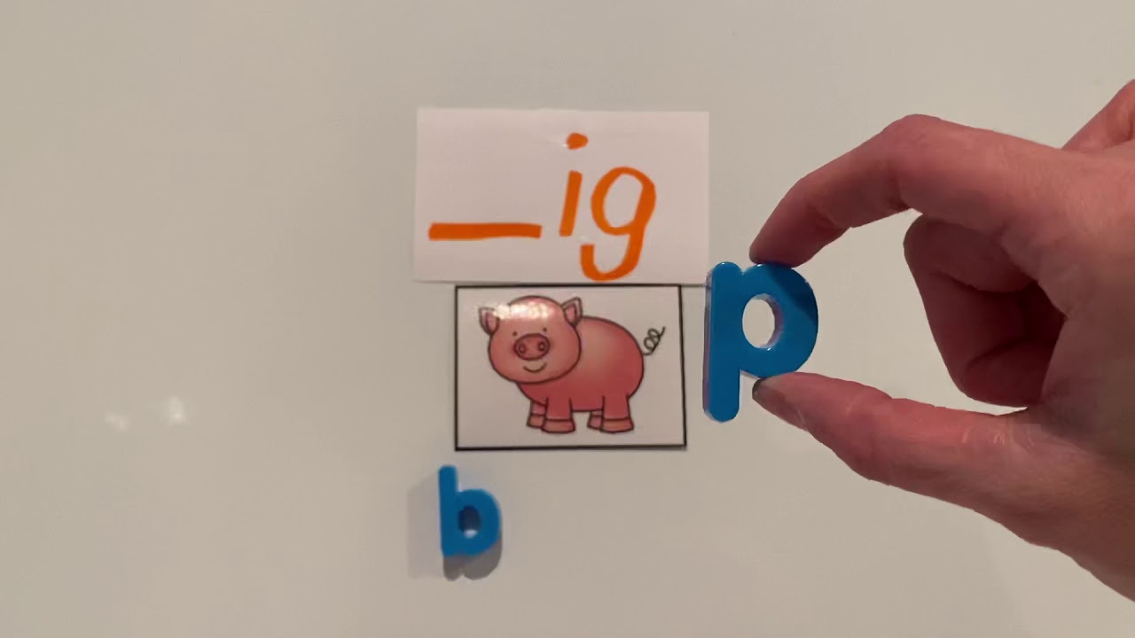 -ig Word Family: Identifying the Beginning Letters to Build Words - YouTube