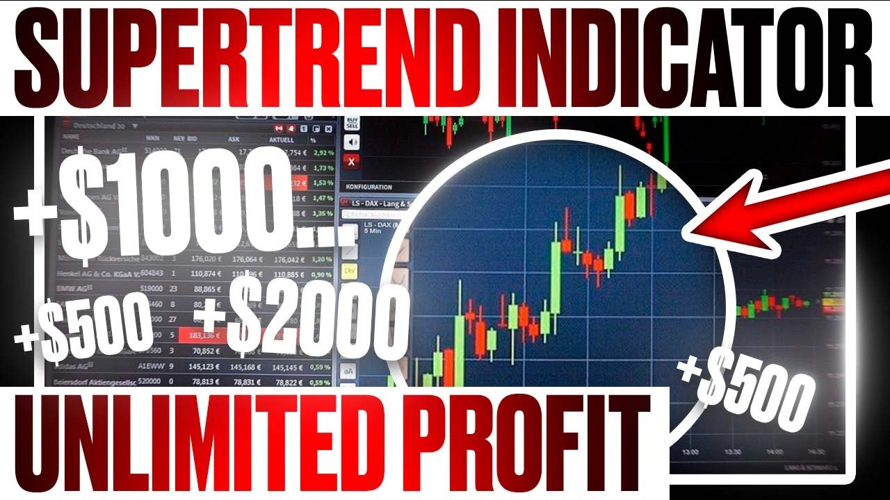 THIS INDICATOR has to be installed BY EVERY TRADER FOR PROFIT Binary ...