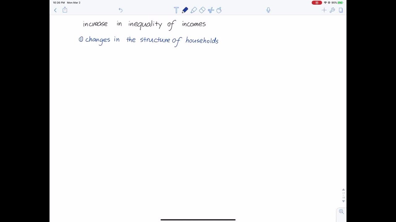 According to Simon Kuznets, what drives the decrease in income inequality? The interest rate and ...