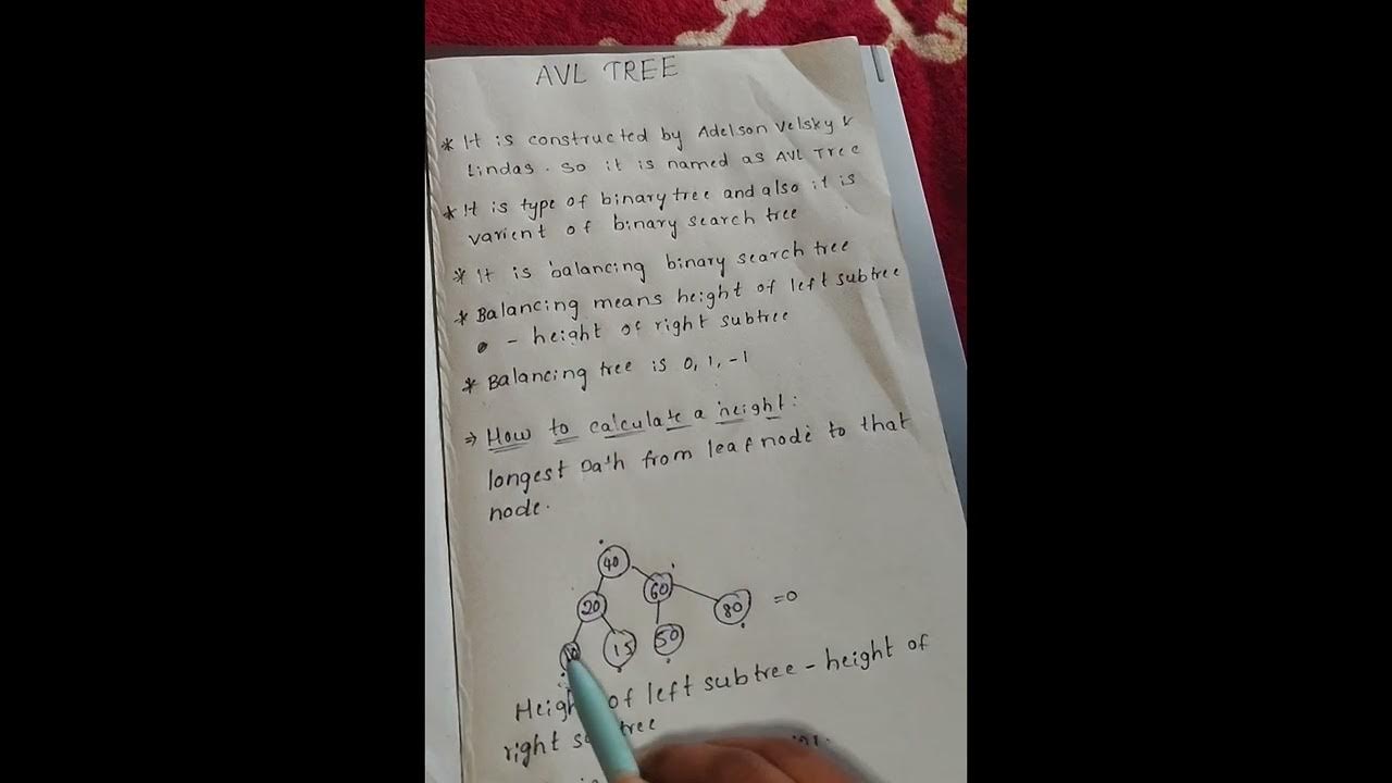 Learn what is AVL tree in Data structure - YouTube