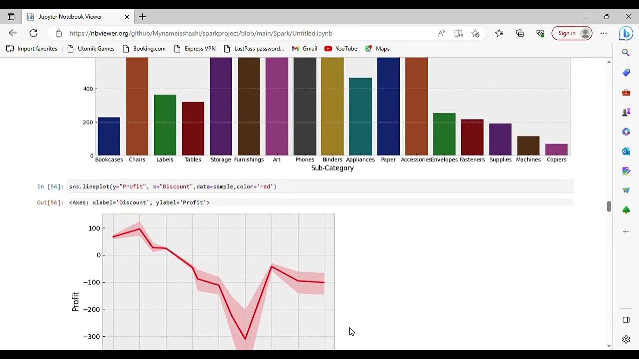 Task 3: Exploratory Data Analysis - Retail - YouTube
