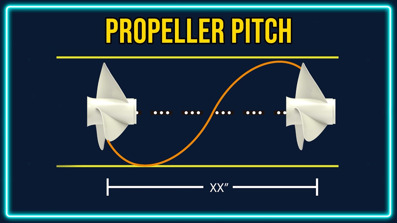 BOAT PROPELLER PITCH EASY EXPLAINED YouTube