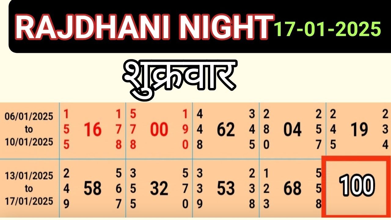 Rajdhani night 🔥 ( 17-01-2025 ) 68 जोड़ी पास 🤯 rajdhani night today ...