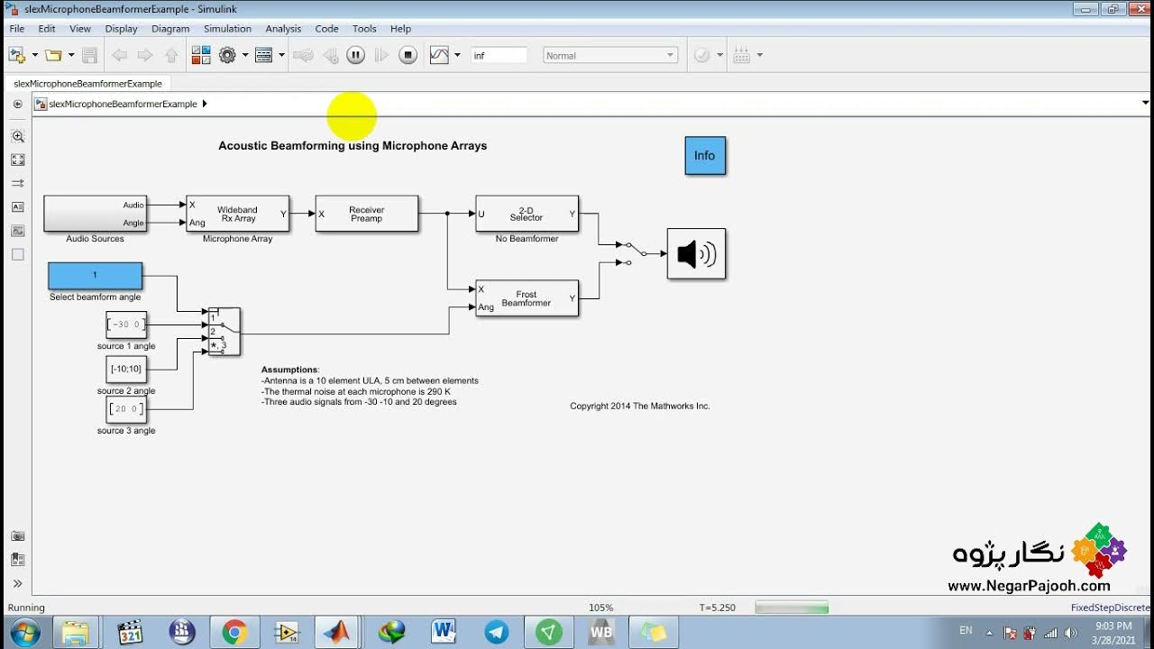 acoustic beam forming using microphone arrays - MATLAB - simulink - YouTube