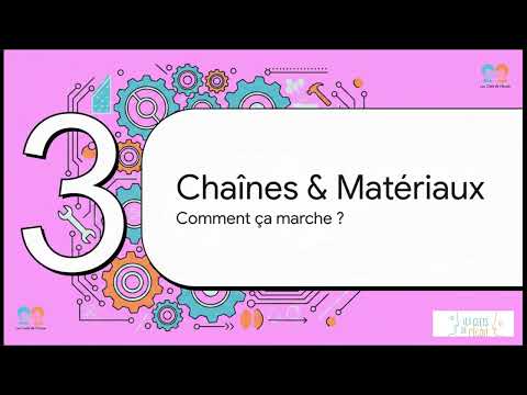3e Brevet Epreuve de Technologie