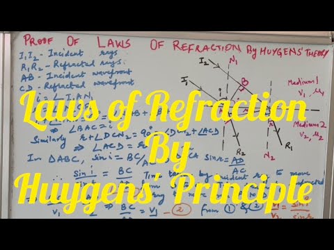 Snell's Law Derivation:A step by step guide using Huygens' Principle @KanwalPhysics - YouTube